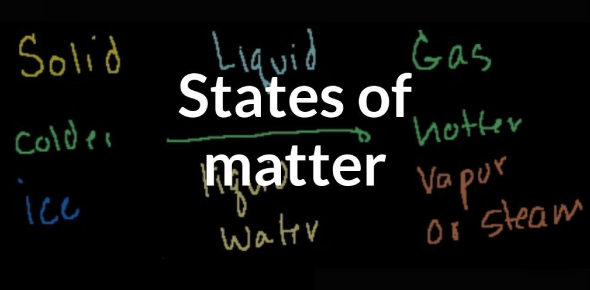 Water And Three States Of Matter Trivia Quiz ProProfs Quiz water-and-three-states-of-matter-trivia-quiz-proprofs-quiz